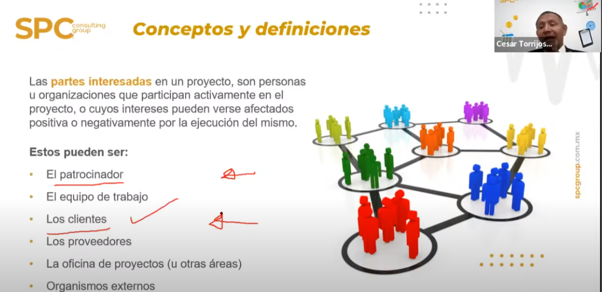 Este curso gratis de SPC explica cómo liderar proyectos sin volverte ...